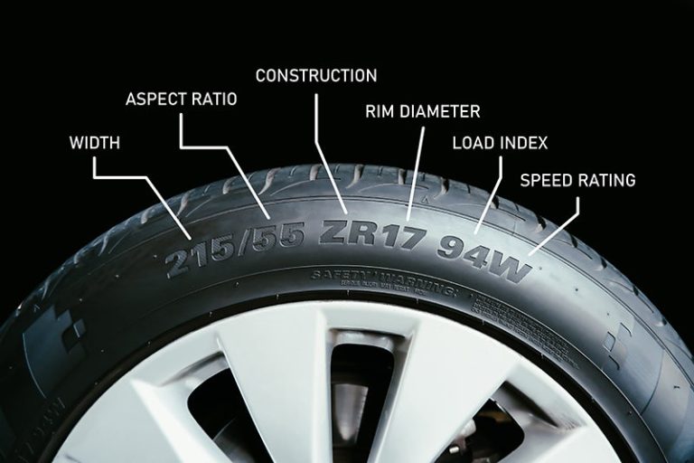 How To Know Which New Tires To Buy For Your Ford? Here’s Our Take!